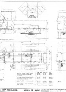 Land Rover Blueprints - Download free blueprint for 3D modeling