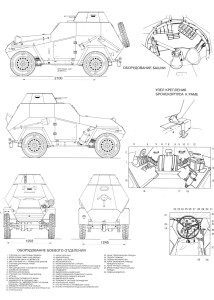 Soviet Union Blueprints - Download free blueprint for 3D modeling