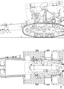 Artillery Blueprints - Download free blueprint for 3D modeling