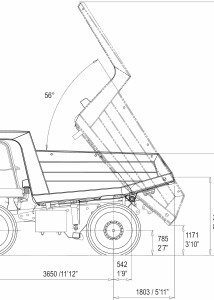Astra Blueprints - Download free blueprint for 3D modeling